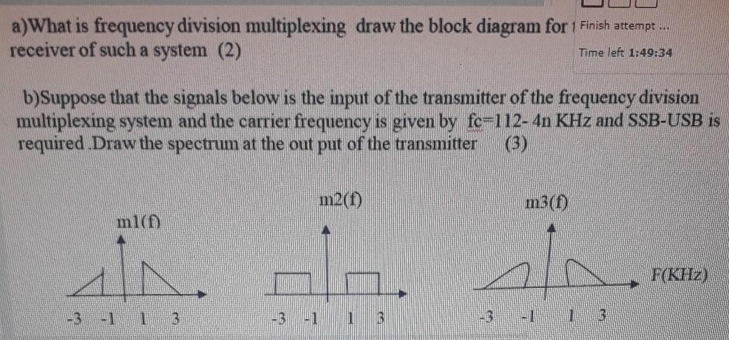 Solved a)What is frequency division multiplexing draw the | Chegg.com