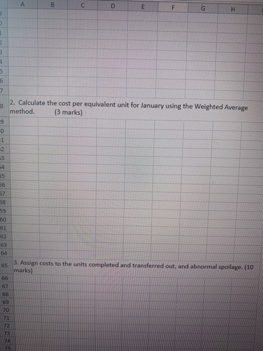 Solved Process Costing - Weighted Average Method (24 marks) | Chegg.com