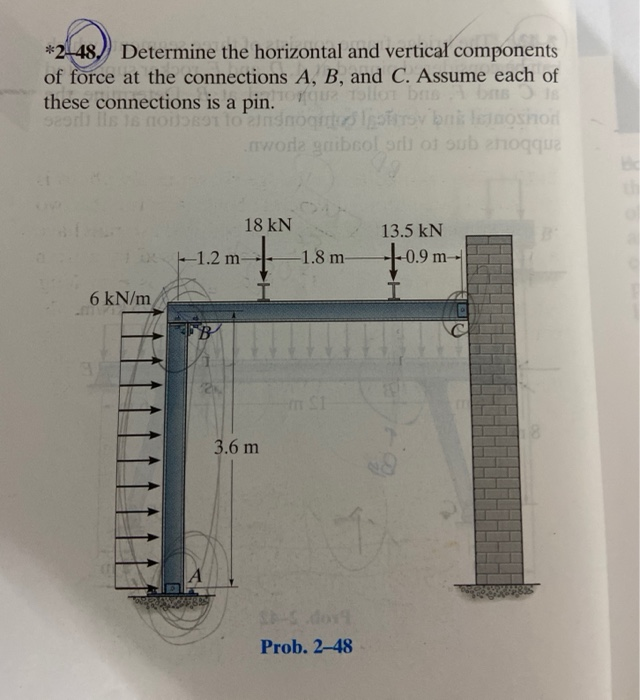 Solved *2_48Determine the horizontal and vertical components | Chegg.com