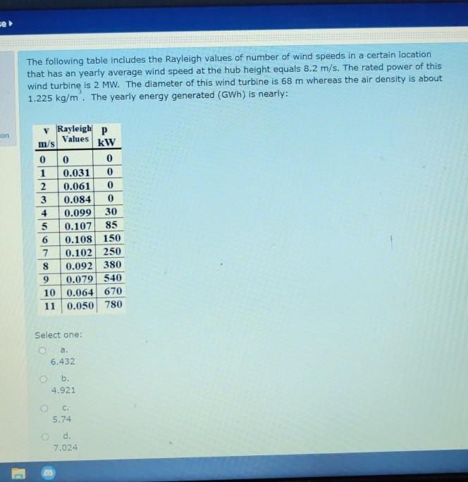 Solved The following table includes the Rayleigh values of | Chegg.com