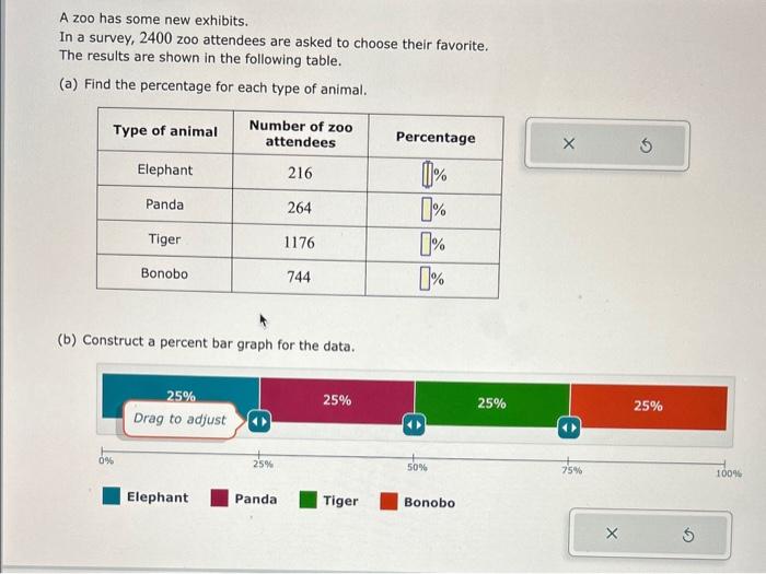 Solved A zoo has some new exhibits. In a survey, 2400 zoo | Chegg.com
