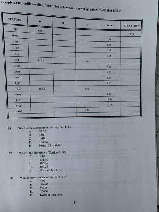 Solved Complete the profile leveling field notes below, then | Chegg.com