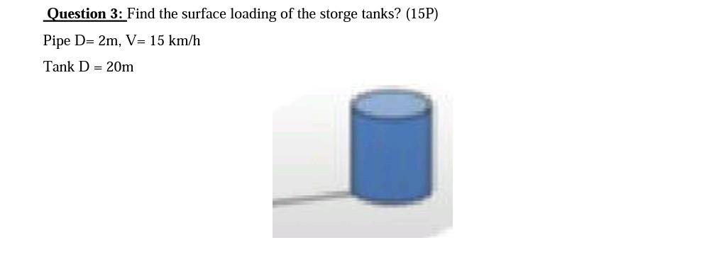Solved Question 3: Find the surface loading of the storge | Chegg.com