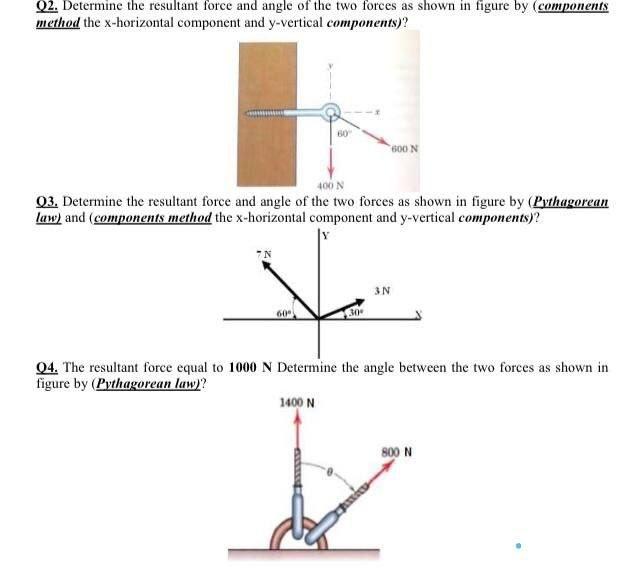 Solved Q2. Determine the resultant force and angle of the | Chegg.com