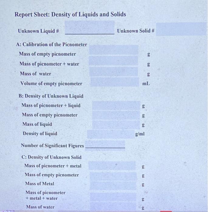 Solved A: Calibration of Picnometer DataReport Sheet: | Chegg.com
