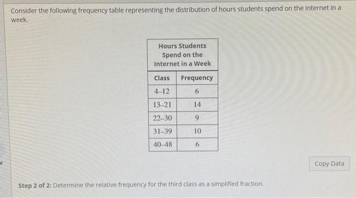 Solved Consider the following frequency table representing | Chegg.com