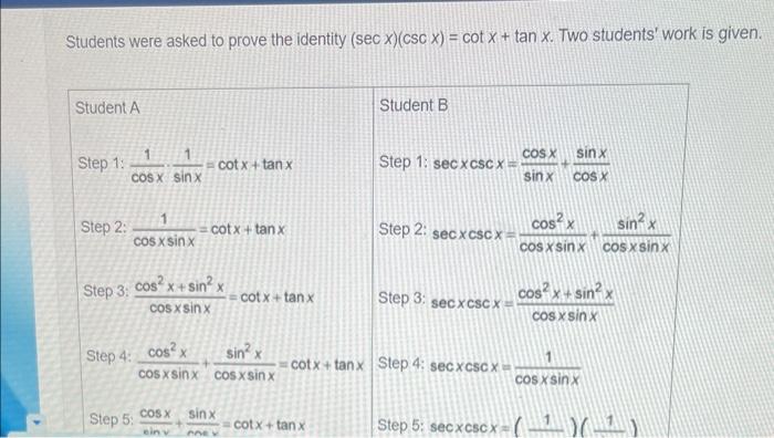 Solved Students were asked to prove the identity | Chegg.com