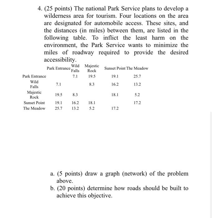 Solved 4. ( 25 points) The national Park Service plans to | Chegg.com