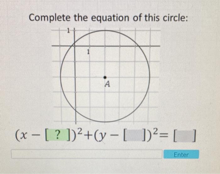 Solved Complete the equation of this circle: А (x - [? | Chegg.com