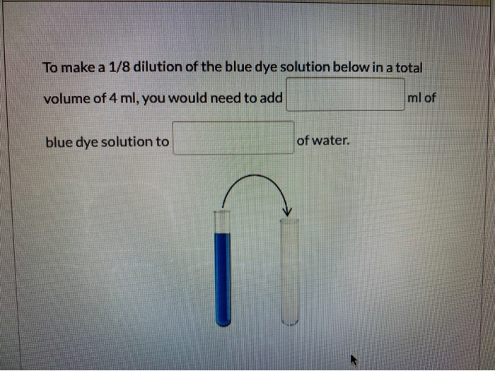 Solved To make a 1/8 dilution of the blue dye solution below | Chegg.com