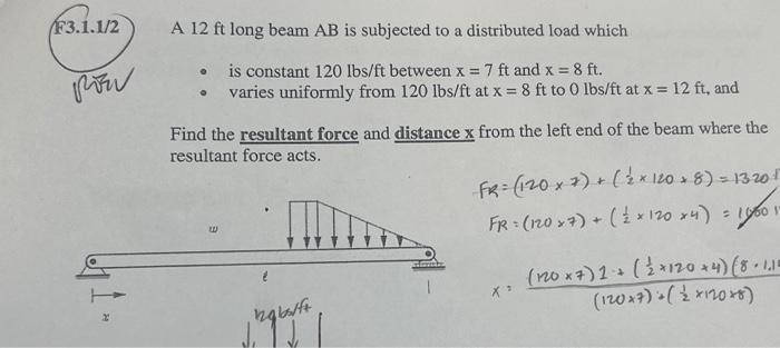 Solved A 12ft long beam AB is subjected to a distributed | Chegg.com