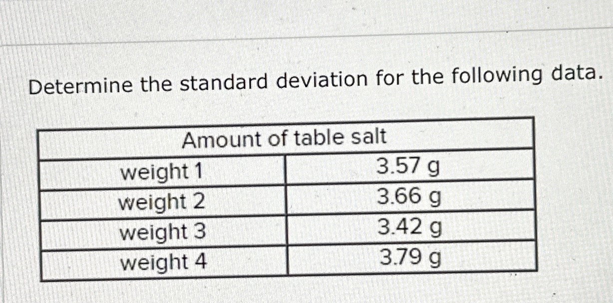 Solved Determine the standard deviation for the following | Chegg.com