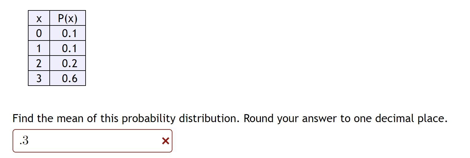 Solved Find the mean of this probability distribution. Round | Chegg.com