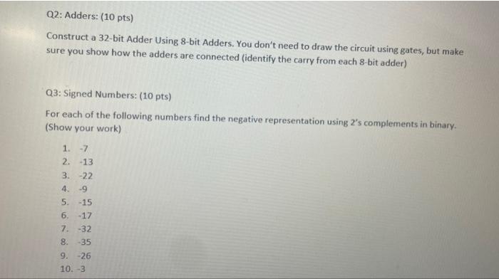 Q2: Adders: (10 pts) Construct a 32-bit Adder Using | Chegg.com