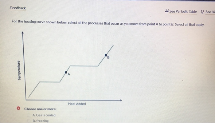 Solved Feedback See Periodic Table O See Hi For the heating | Chegg.com
