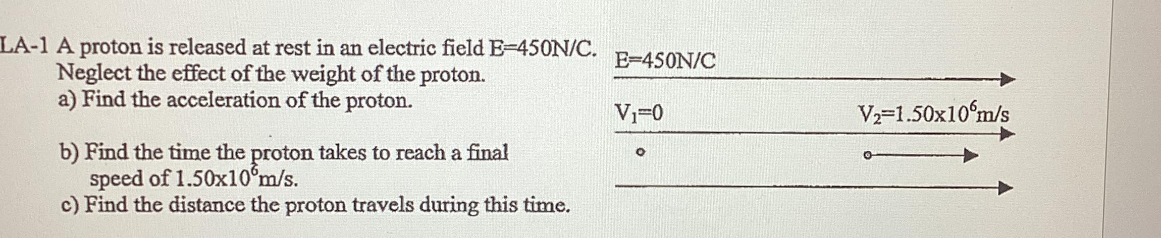 Solved LA-1 ﻿A proton is released at rest in an electric | Chegg.com