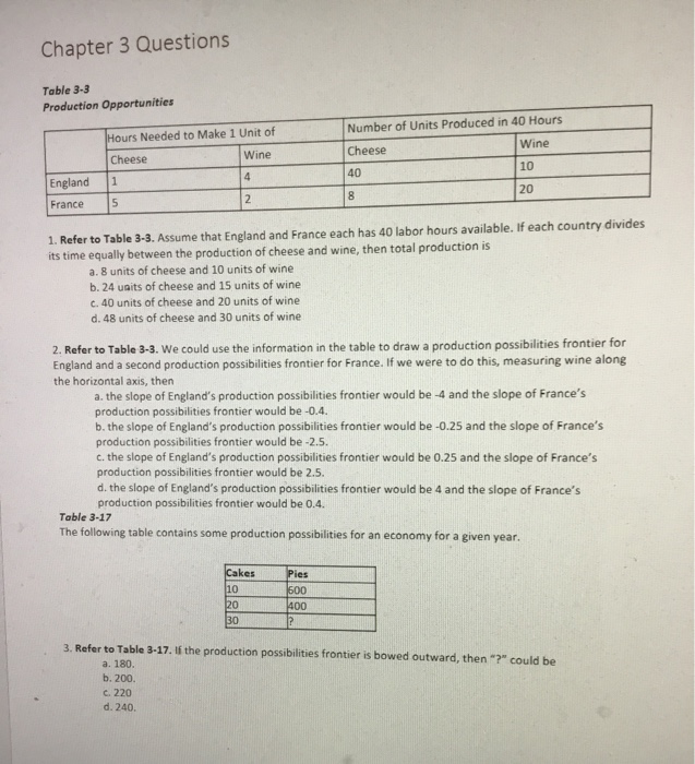 Solved Chapter 3 Questions Table 3-3 Production | Chegg.com