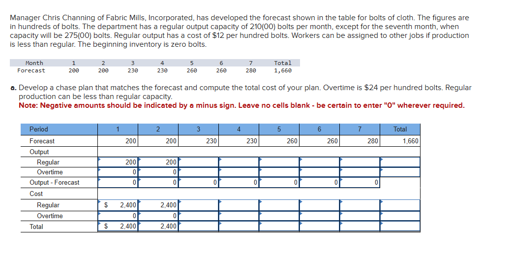 Solved Manager Chris Channing of Fabric Mills, Incorporated, | Chegg.com