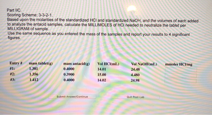 Solved Part IIC Scoring Scheme: 3-3-2-1. Based upon the | Chegg.com