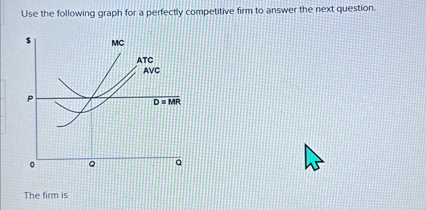 Solved Use the following graph for a perfectly competitive | Chegg.com