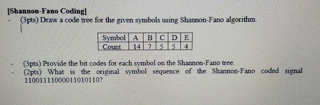 Solved [Shannon-Fano Coding) (3pts) Draw a code tree for the | Chegg.com