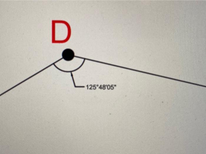 Solved WHAT TO SOLVE: 1) Perform a check for interior | Chegg.com