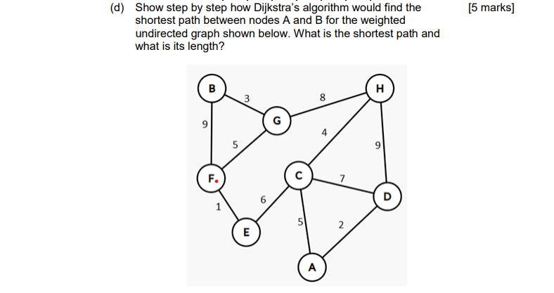 Solved (d) ﻿Show step by step how Dijkstra's algorithm would | Chegg.com
