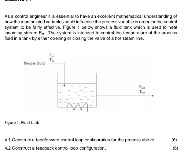 Solved As a control engineer it is essential to have an | Chegg.com