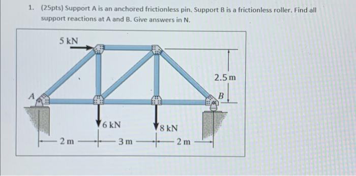 Solved 1. (25pts) Support A is an anchored frictionless pin, | Chegg.com