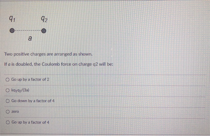 Solved 91 92 a Two positive charges are arranged as shown. | Chegg.com