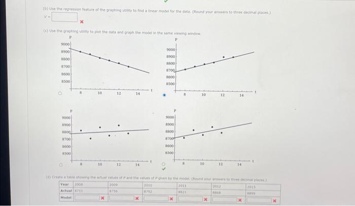 Solved (a) Use a graphing utility to create a scatter plot | Chegg.com
