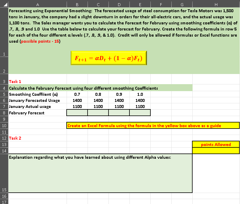 Solved Forecasting using Exponential Smoothing: The | Chegg.com
