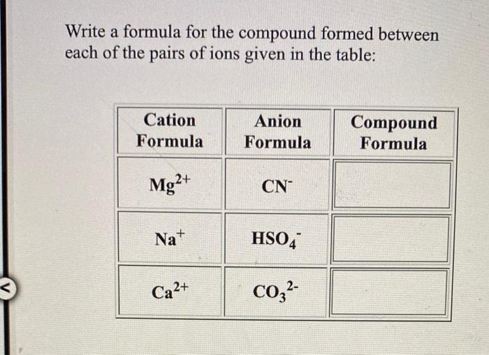 Solved Write a formula for the compound formed between each | Chegg.com
