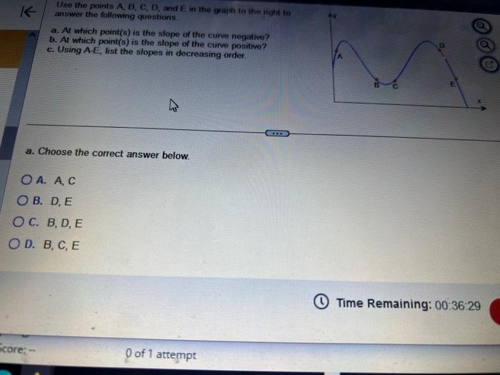 Solved Use the points A,B,C,D, and E in the iraph to the | Chegg.com