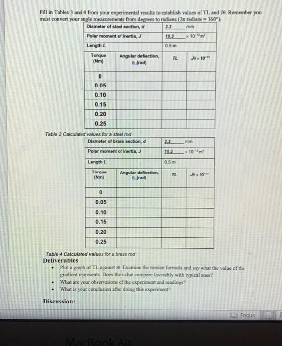 Solved Lab 6-Torsional Deflection of a Solid Rod[20] - | Chegg.com