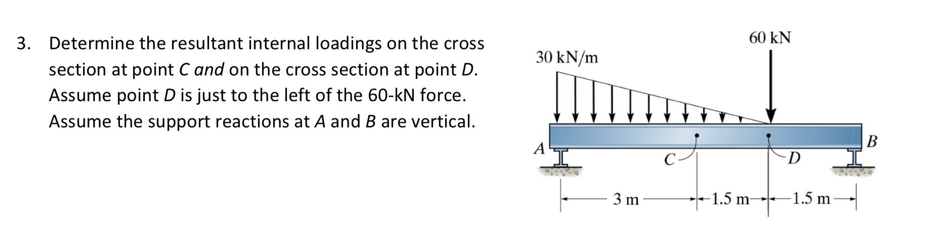 Solved Determine the resultant internal loadings on the | Chegg.com