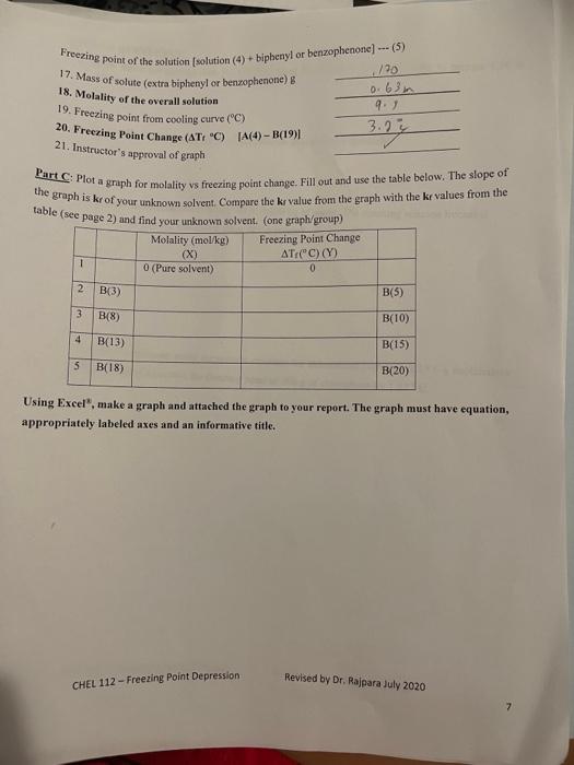 Solved DATA AND CALCULATIONS Unknown Solvent Letter | Chegg.com