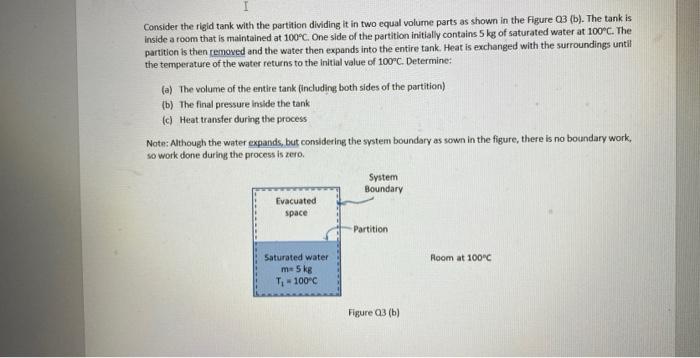 Solved Consider the rigid tank with the partition dividing | Chegg.com