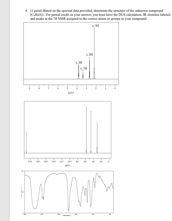 Solved (1 ﻿point) ﻿Based on the spectral data provided, | Chegg.com