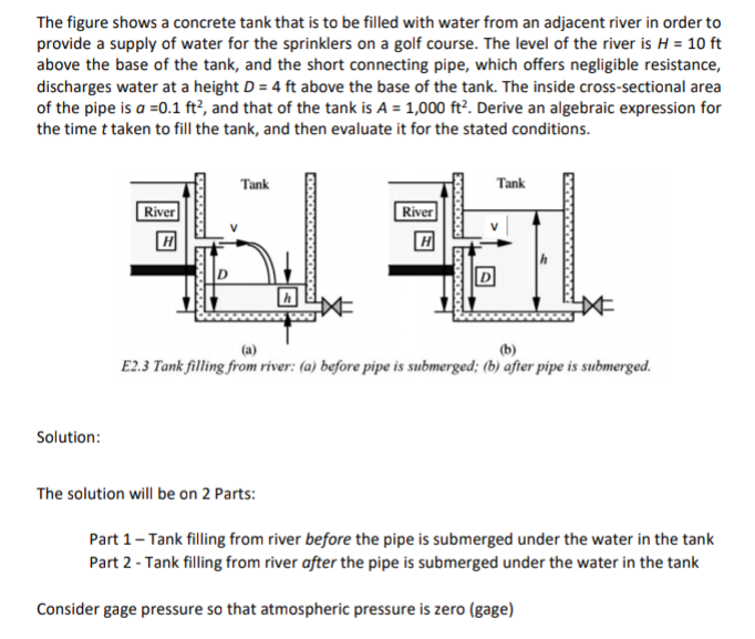 Solved The figure shows a concrete tank that is to be filled | Chegg.com