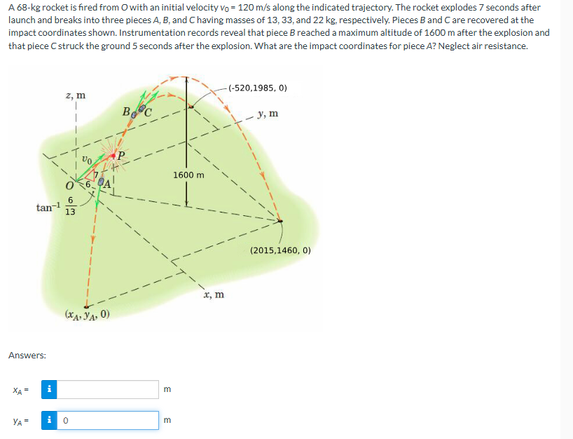 A 68-kg ﻿rocket is ﻿fired from O ﻿with an ﻿initial | Chegg.com