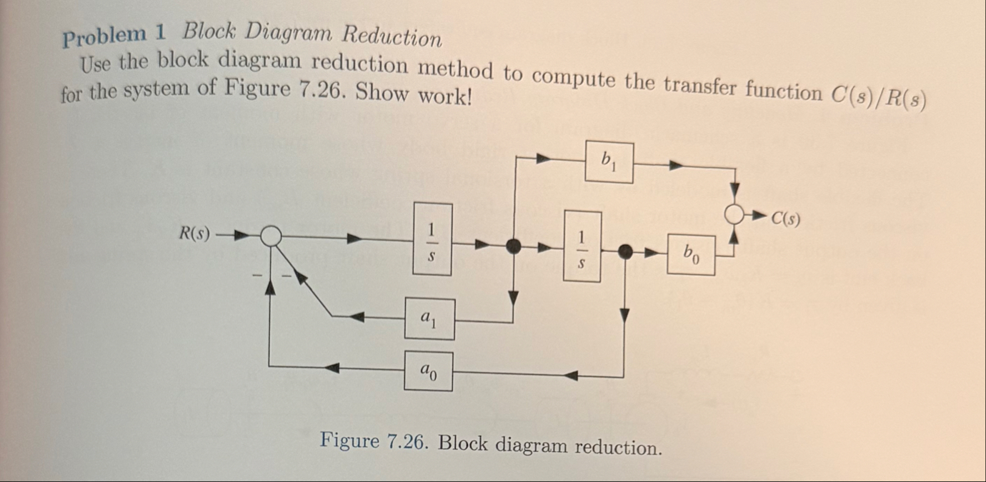 Problem 1 ï Block Diagram Reductionuse The Block Chegg