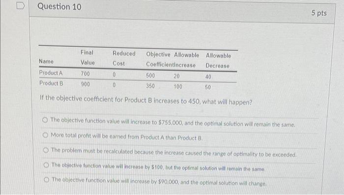 Solved If The Objective Coefficient For Product B Increases