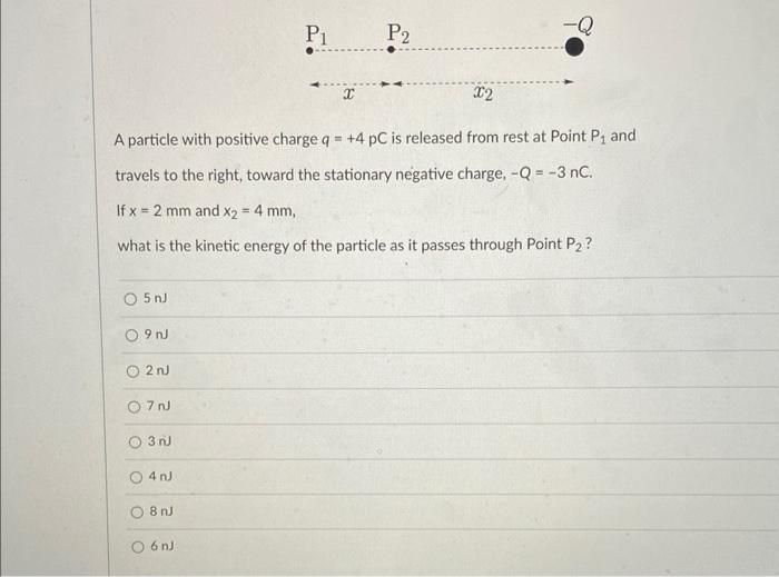 A particle with positive charge q=+4pC is released | Chegg.com