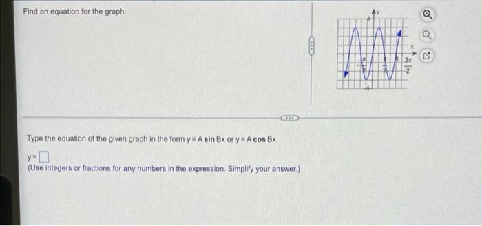 [Solved]: Find an equation for the graph. Type the equation
