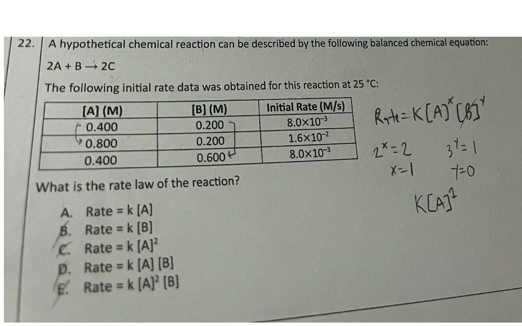Solved A hypothetical chemical reaction can be ﻿described by | Chegg.com