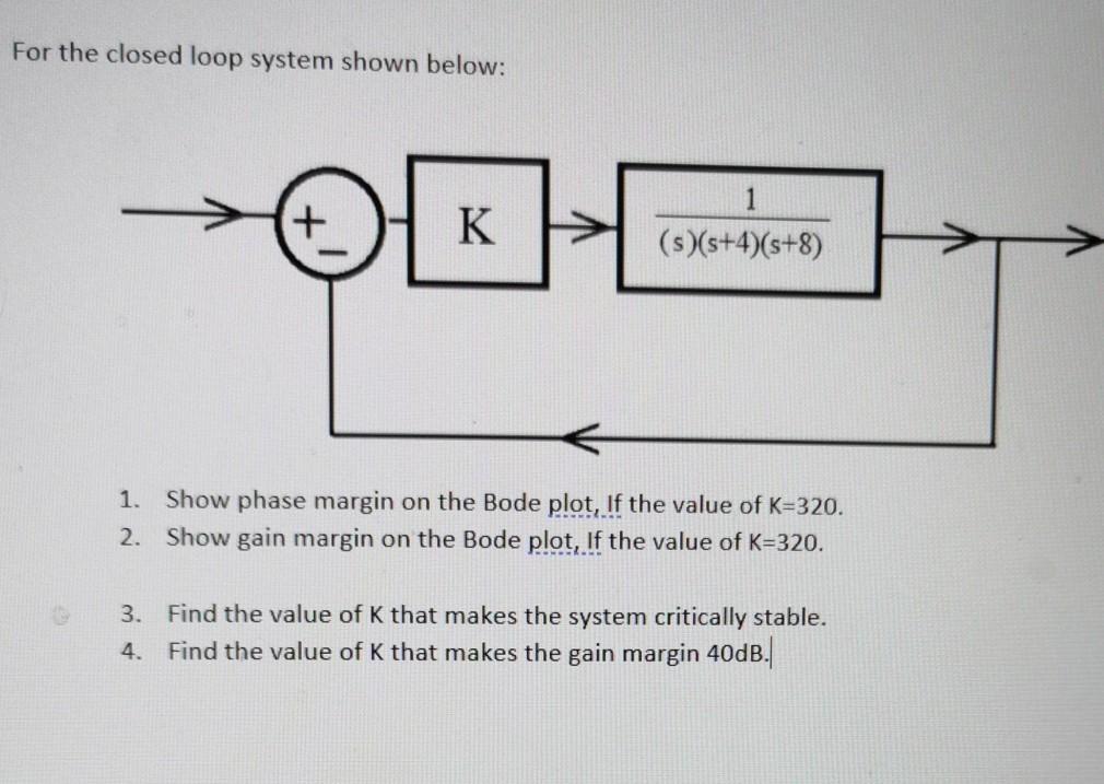 Solved For The Closed Loop System Shown Below K 1