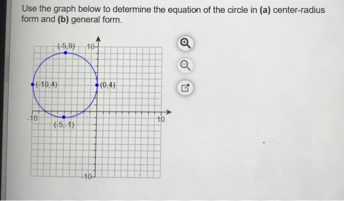 Solved Find the center-radius form of the equation of the | Chegg.com