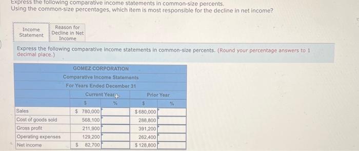 Solved Express the following comparative income statements | Chegg.com