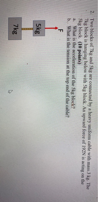 Solved 2. Two blocks of 7kg and 5kg are connected by a heavy | Chegg.com